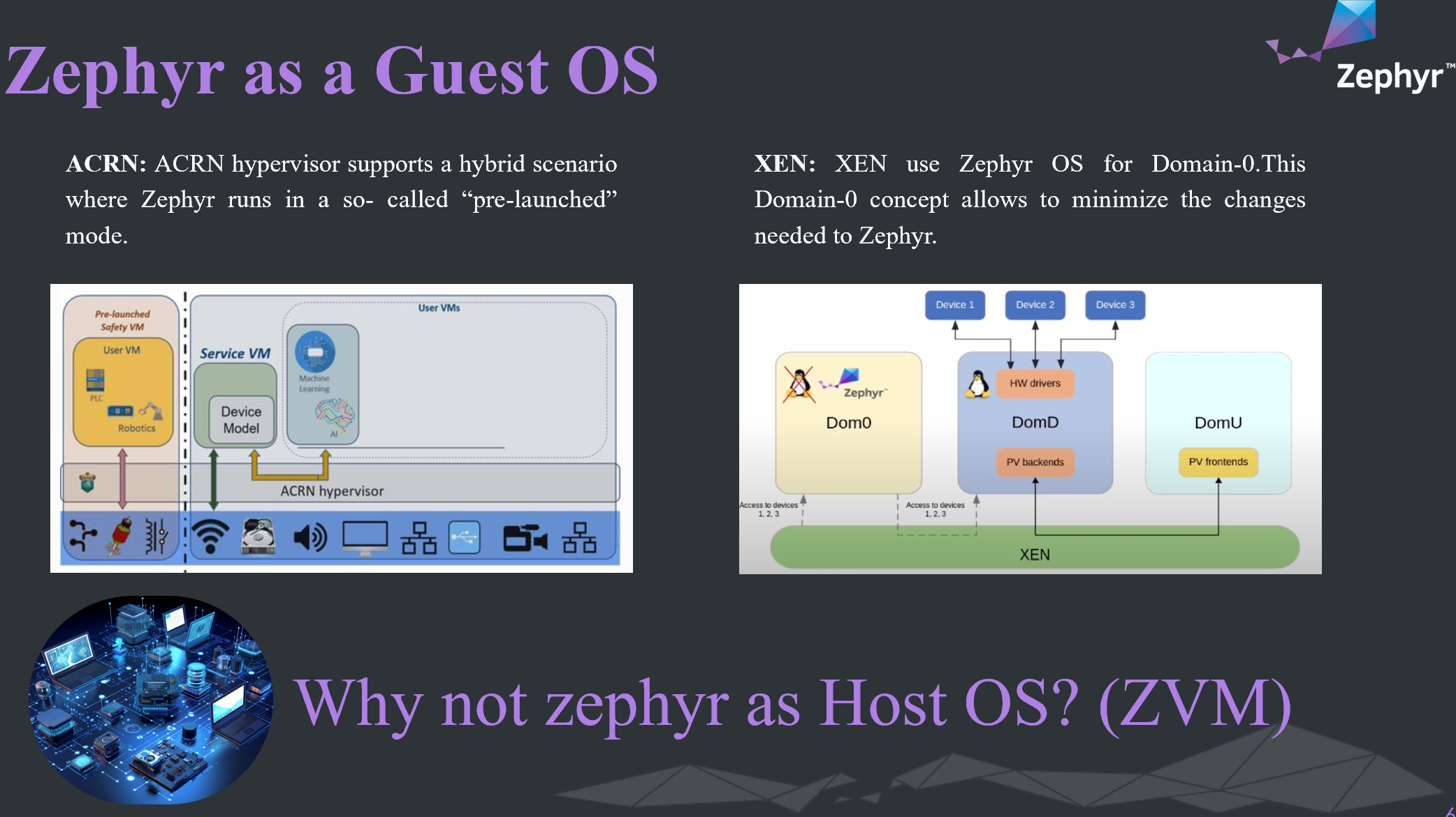 ZDS 2023技术报告分享第21篇：ZVM：基于Zephyr RTOS的嵌入式实时虚拟机-嵌入式与网络计算湖南省重点实验室